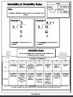 How Can You Tell If A Number Is Divisible By Another Number Use Divisibility Rules TJ