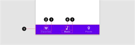 Navigation Icon Android At Vectorified Collection Of Navigation Icon Android Free For