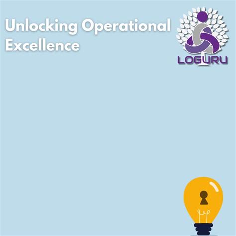 Loguru Limited On Linkedin Unlocking Operational Excellence The