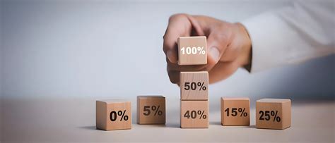 Maximizing Profit With Markdown In Retail 2024
