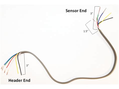 build your own heart rate monitor sensor design ni