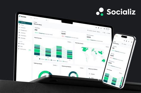 Bhavik Dobariya On Linkedin Social Management Dashboard Ui Design