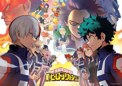 My Hero Academia Aesthetic Laptop Wallpapers Wallpaper Cave