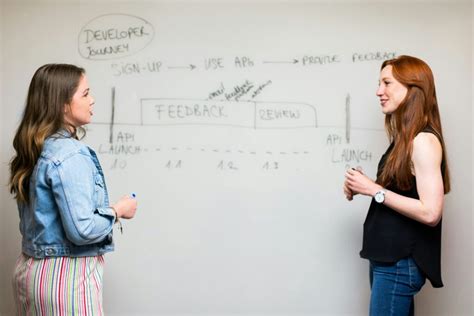 15 Thoughtful Employee Recognition Ideas Mo