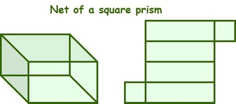 What Is A Square Prism GeeksforGeeks