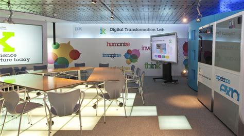 IBM El Diseñosaurio