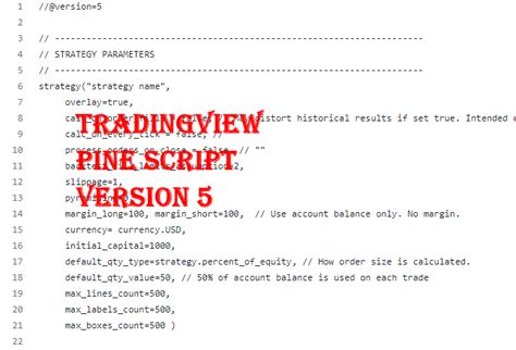 Strategy Template For Tradingview Pine Script Strategies By Peter