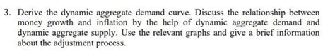 Solved 3 Derive The Dynamic Aggregate Demand Curve Discuss