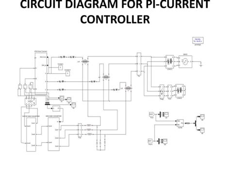 Dfig Based Wind Turbine Pptx