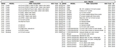 Ford 2011 2018 Factory Radio Add A Subwoofer Amplifier Plug And Play Har
