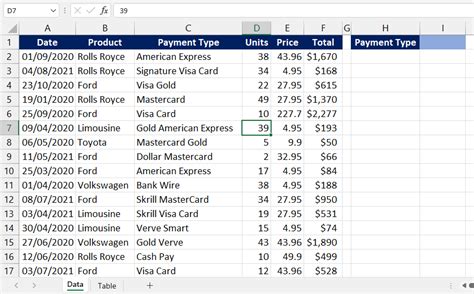 New Automatic Searchable Dropdown In Excel No More Formula Based