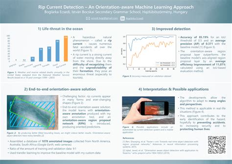Rip Current Detection An Orientation Aware Machine Learning Approach