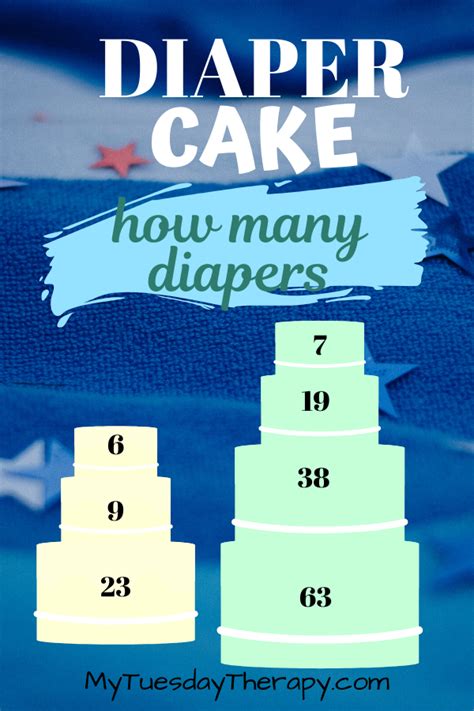 29 Unique Diaper Cake Ideas How To Make A Diaper Cake Artofit