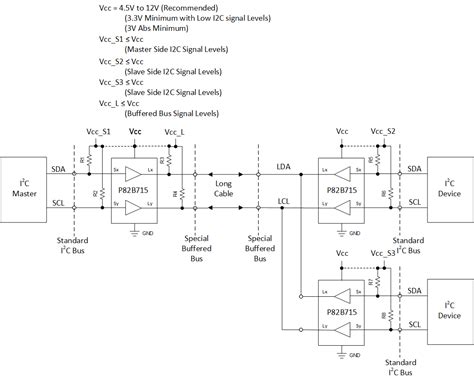 P82b715 How To Use Interface Forum Interface Ti E2e Support Forums