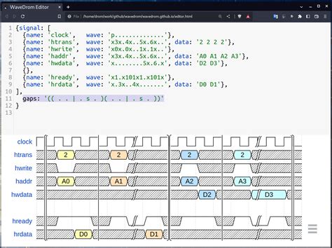 Common Gap Lines · Issue 379 · Wavedromwavedrom · Github