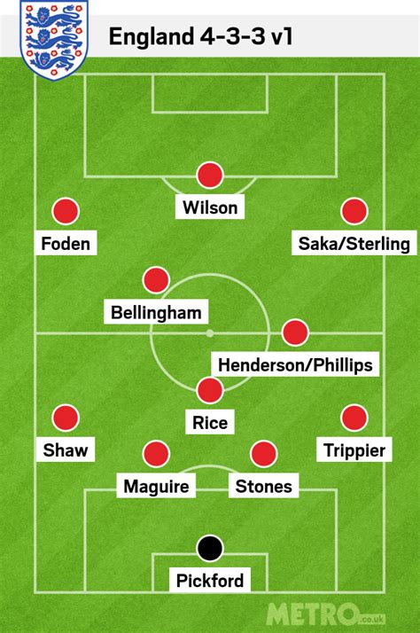 World Cup Wayne Rooney Names England Team Gareth Southgate Should Pick