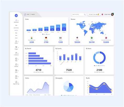 Vivo Bootstrap Ecommerce Admin Dashboard