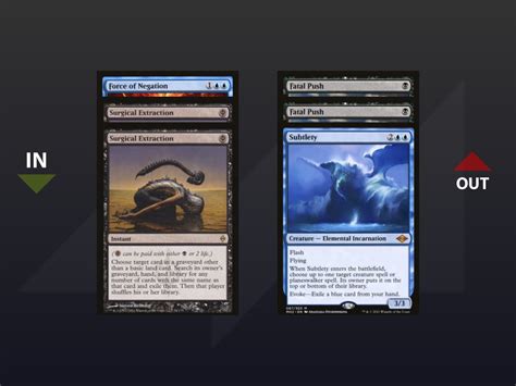 Modern Dimir Murktide Deck And Sideboard Guide • Mtg Decks