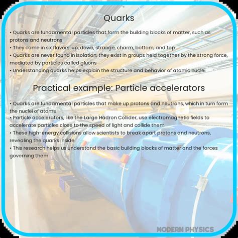 Quarks Essence Roles And Quantum Field Dynamics