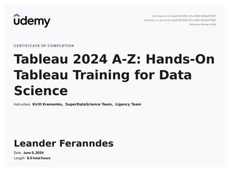 leander fernandes on linkedin datascience tableau
