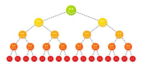 8563000 Multi Level Team Vector Images Depositphotos