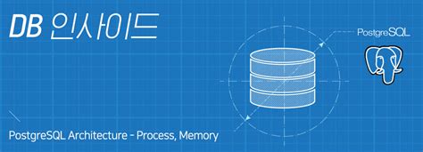 DB 인사이드 | PostgreSQL Architecture - 1. Process, Memory