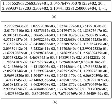 Description Of Surf Feature Point A Surf Feature Points Position Download Scientific