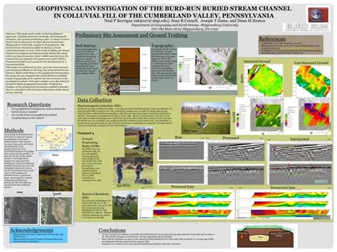 PPT Raw Data PowerPoint Presentation Free Download ID