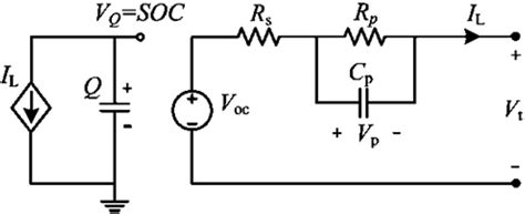 Schematic Diagram Of The First Order RC Model Download Scientific Diagram