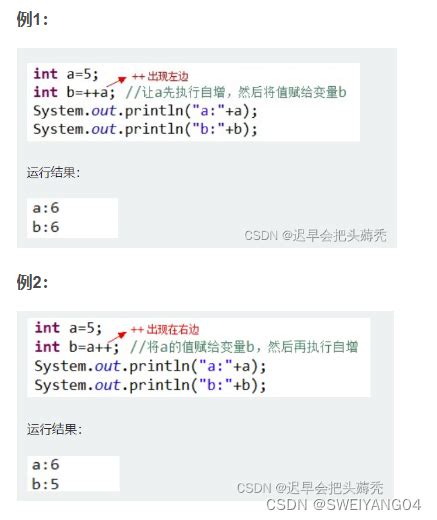 Java复习（第一季） Csdn博客