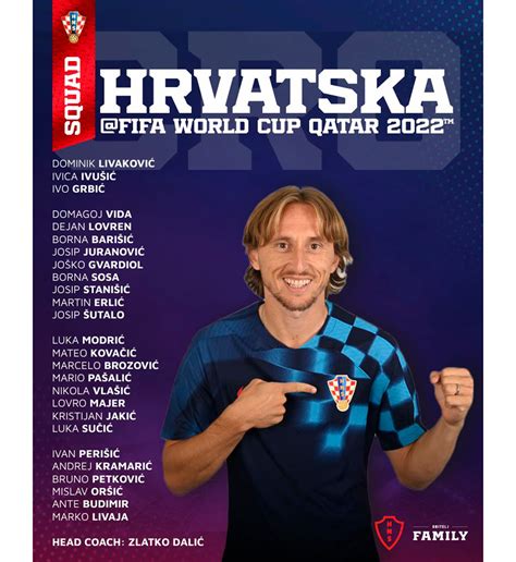 Croacia Y Suiza Dieron A Conocer Sus Listas De Convocados Para El Mundial De Qatar Infobae
