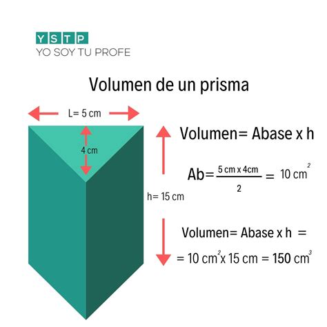 Fórmulas de volumen de prismas Calcula fácil y exactamente