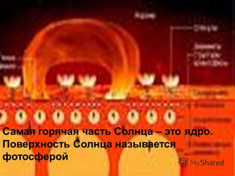 Презентация на тему СОЛНЦЕ ЗЕМЛЯ И ЛУНА Материал к урокам «Занимательная астрономия Учитель