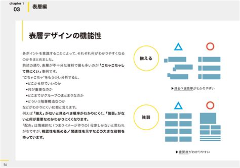 Incdesign Inc