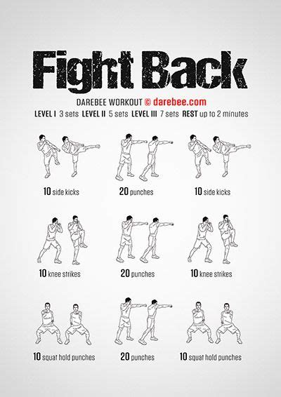 Darebee Workouts Martial Arts Training Workouts Mma Workout Fighter