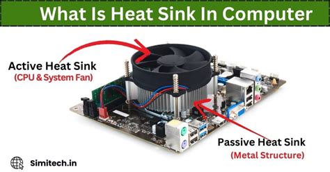 Rom Full Form Read Only Memory Definition Types And Function Simitech