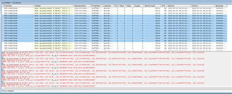 Unable To Delete One To One Relation Sql Server Unreachable Due To Non
