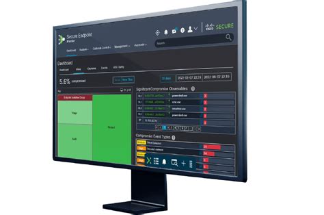 Aumente A Segurança Da Sua Empresa Com Cisco E Scansource