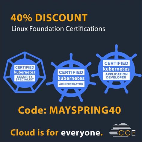 Oleksii Bebych On Linkedin Kubernetes K8s Certification