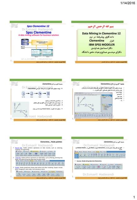 Ibm Modeler Pdf