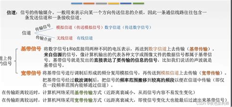计算机网络第二章 Csdn博客 计算机网络第二章 Csdn博客