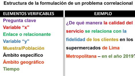 Qué Es El Pib Nominal Y Real Ejemplos Para Entender Su Diferencia