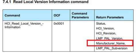 Setting Bluetooth Manufacturer ID IDFGH 6218 Issue 7891