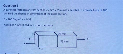 Solved Question 3 A Bar Steel Rectangular Cross Section 75 Chegg