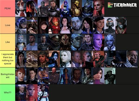Mass Effect Characters Tier List Community Rankings Tiermaker