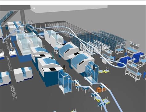 Witness Simulation Software Predictive Simulation Modelling Software