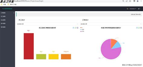 Javawebssmspring汽车维修管理系统mysql源码 Csdn博客