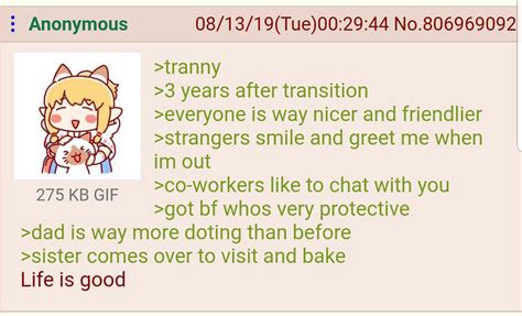 4835 Best R4tran Images On Pholder Anons Gf Is Odd