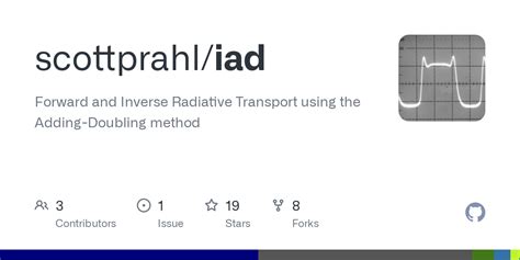Github Scottprahl Iad Forward And Inverse Radiative Transport Using