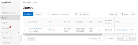 Alibaba Cloud Polardb M80パラレルクエリを検証してみました クラウドテクノロジーブログ ソフトバンク